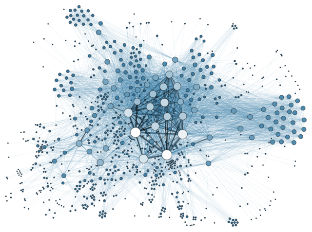 Introduction To Graph Algorithms Definitions And Examples YourBasic